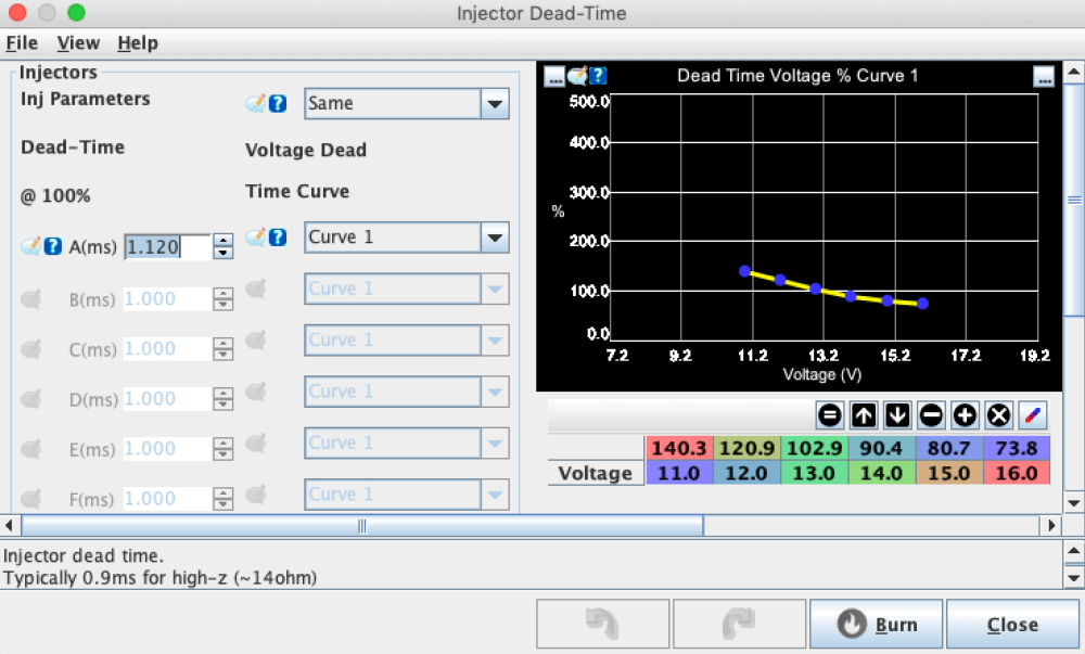 Upgrading to Flow Force Fuel Injectors | Project Cars